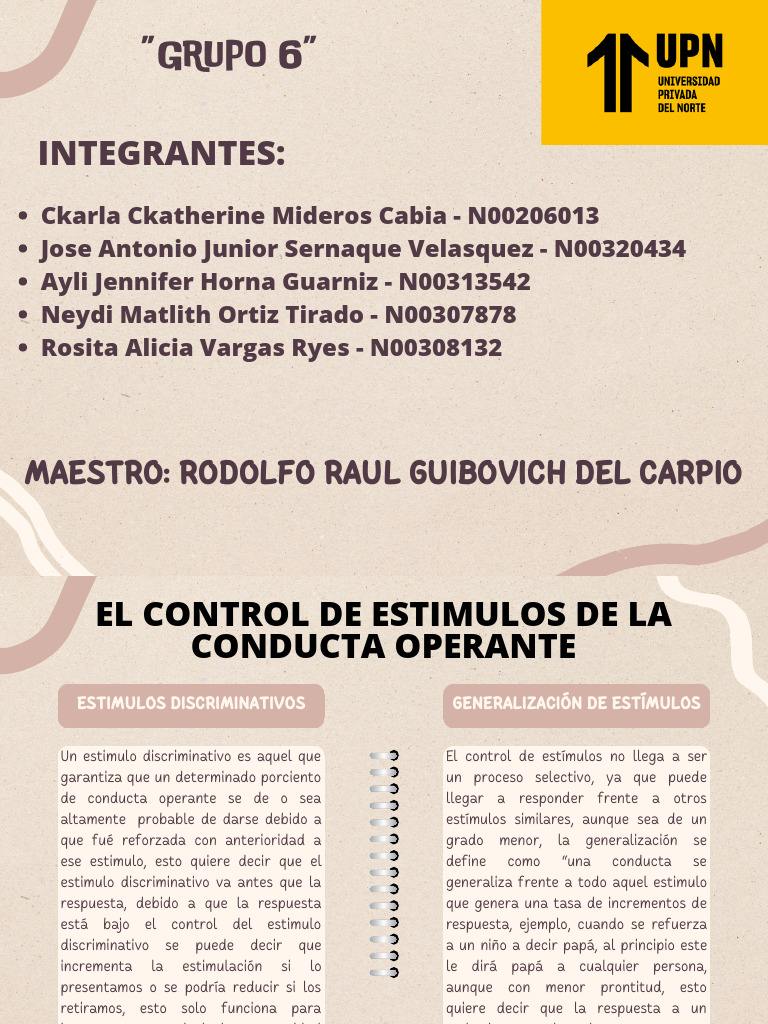 El Control de Estimulos de La Conducta Operante | PDF | Comportamiento ...