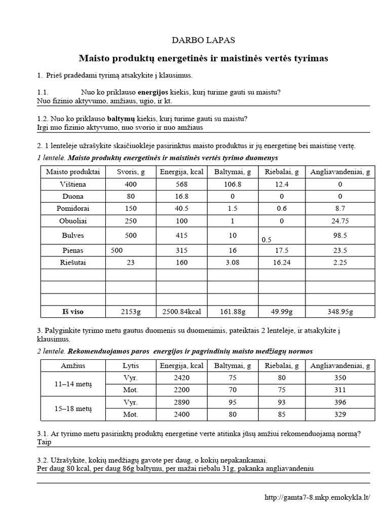 Kaloriju Lentele Pdf