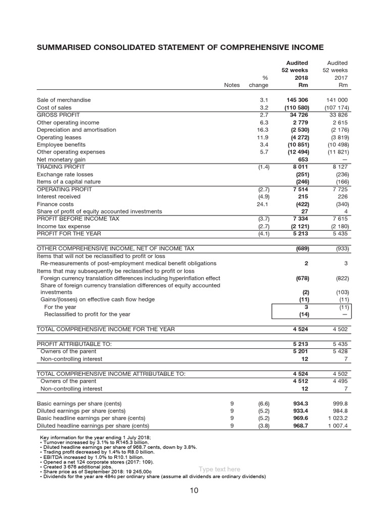 Shoprite 2018 Financial Overview | PDF | Dividend | Equity (Finance)