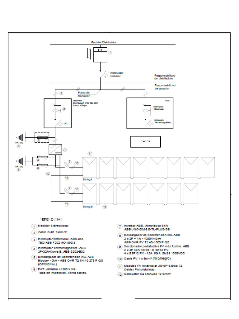 Esquema de un generador FV Ongrid de 5KW | PDF