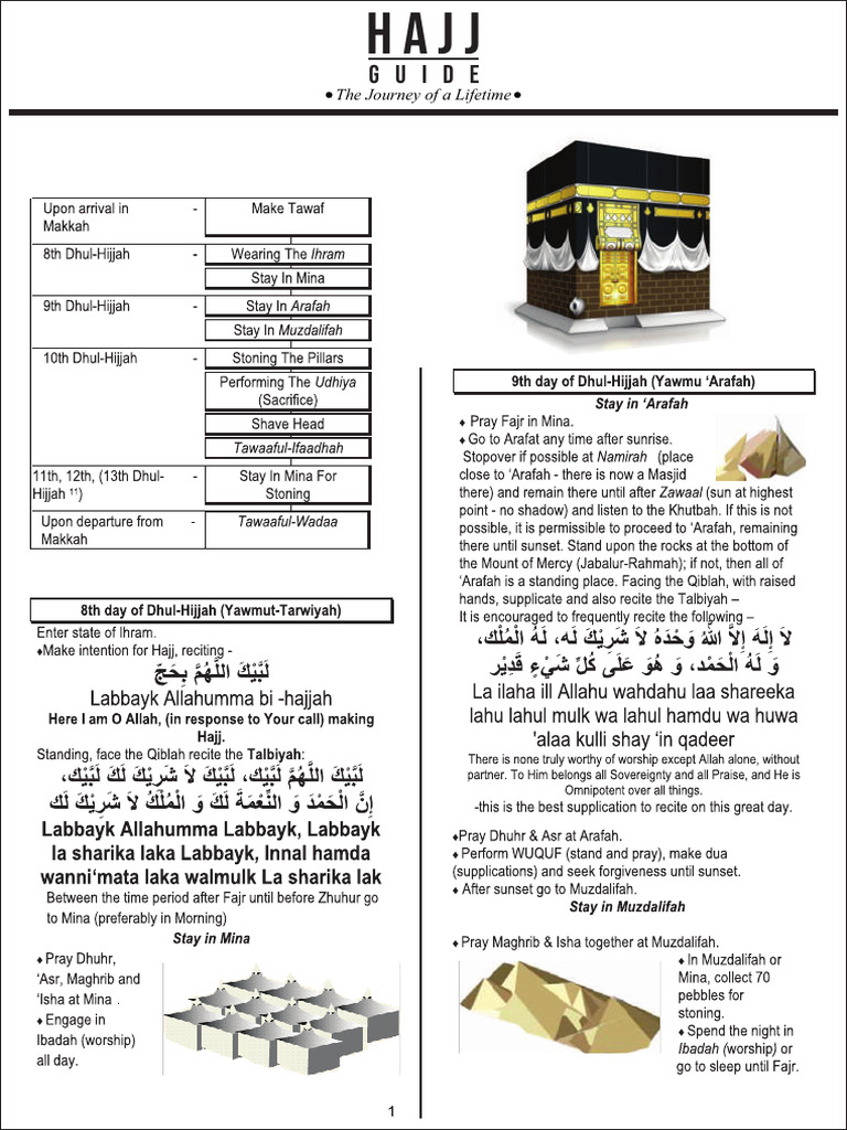 Hajj Stoning Ritual Guide | PDF