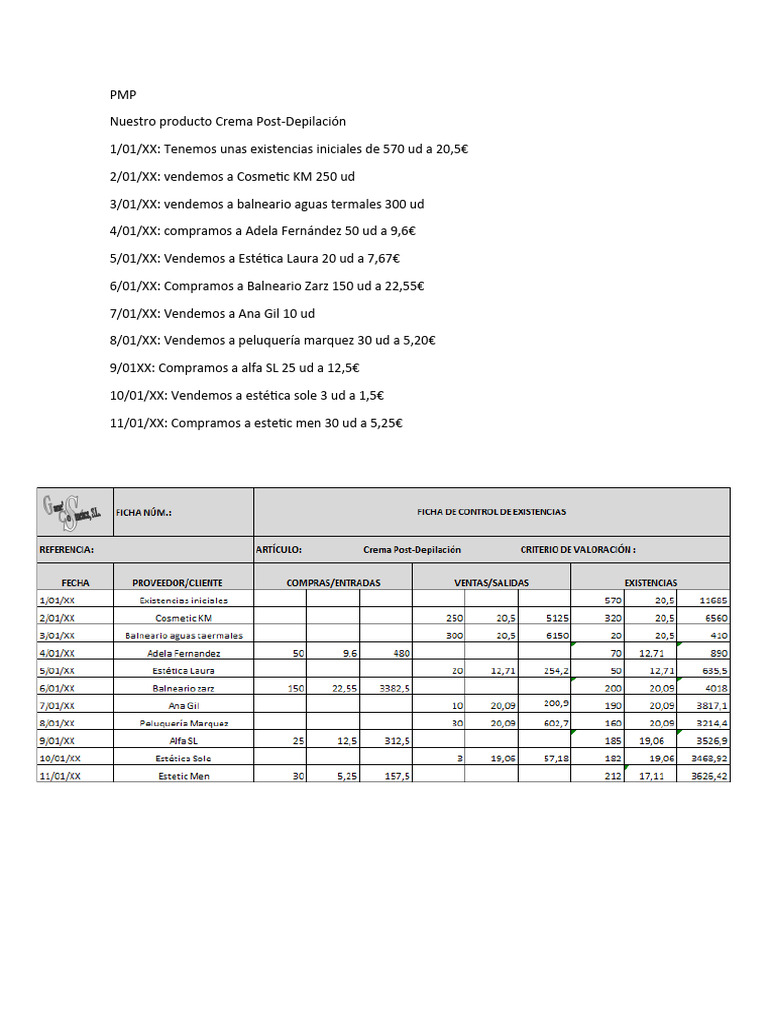 Trabajo FIFO y PMP | PDF