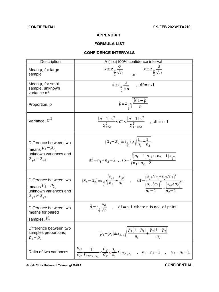 Appendix | PDF | Statistical Theory | Statistics