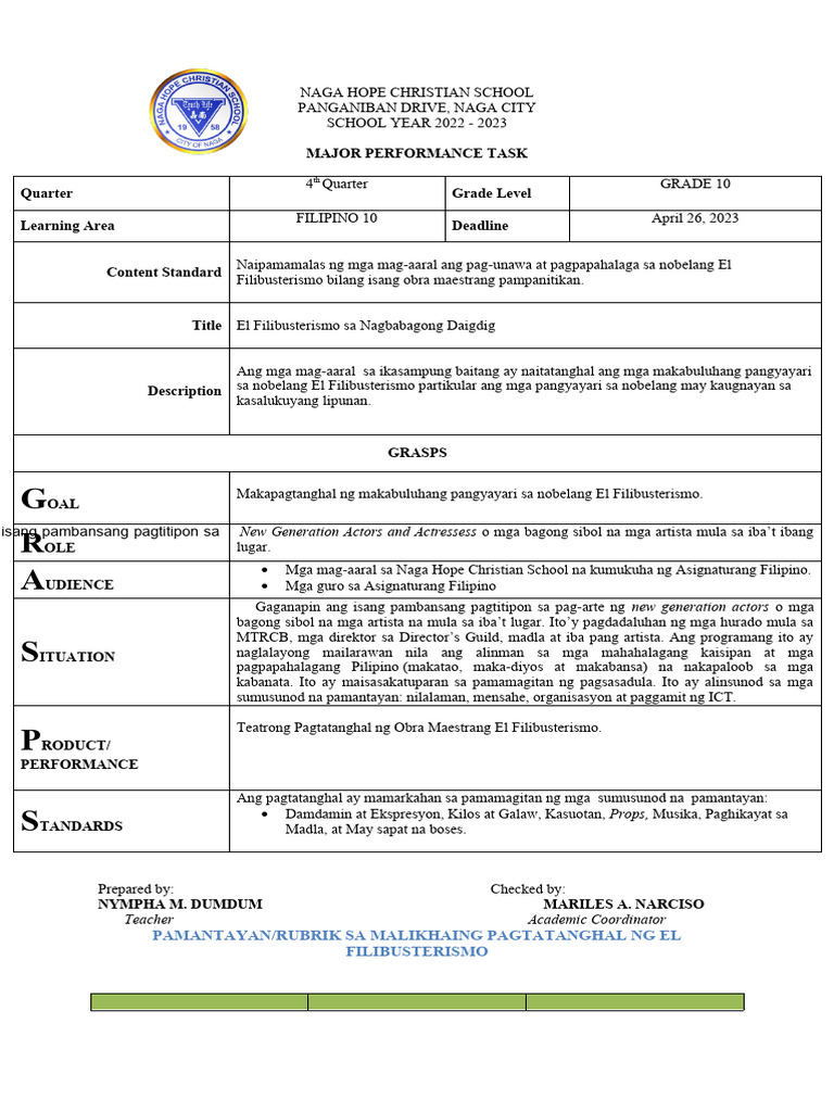 G A S P S: Major Performance Task Quarter Grade Level Learning Area ...