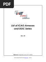 Decoding NOTAMs: A Comprehensive Guide | PDF | Instrument Flight Rules ...