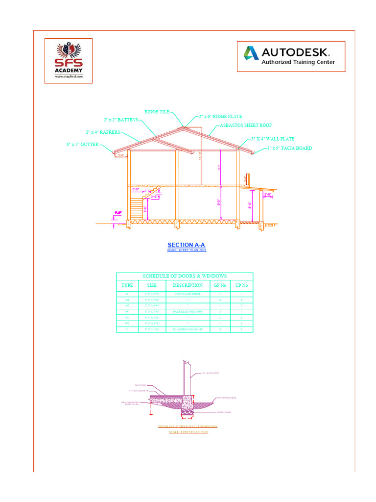 Details | PDF | Building Technology | Building Engineering