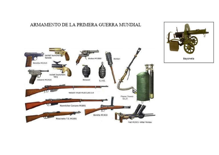 Armamento de La Primera Guerra Mundial | PDF