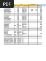 Model EDITABIL Condica Prezenta 2024 | PDF