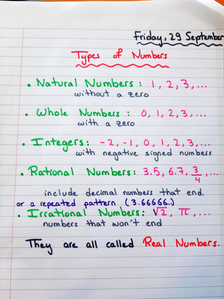 The Real Numbers - Notes 5 | PDF