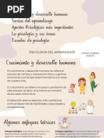 Definición y características del psiquismo | PDF | Psique (psicología ...