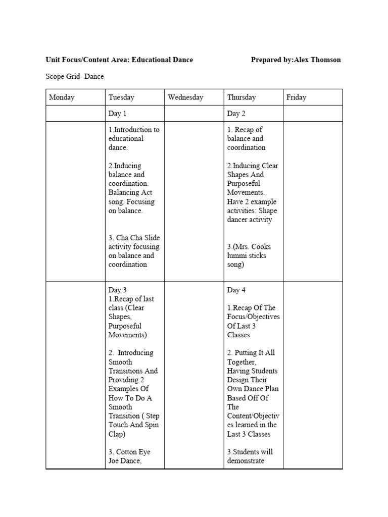 Educational Dance Unit Plan | PDF | Dances | Teachers