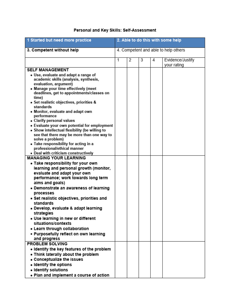 Personal Skills Self-Assessment Guide | PDF | Information | Learning