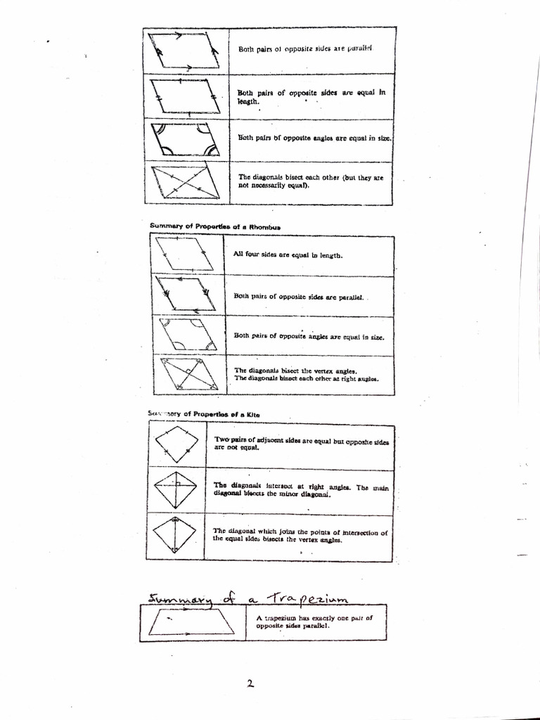 Properties of Quadrilaterals | PDF | Rectangle | Euclid