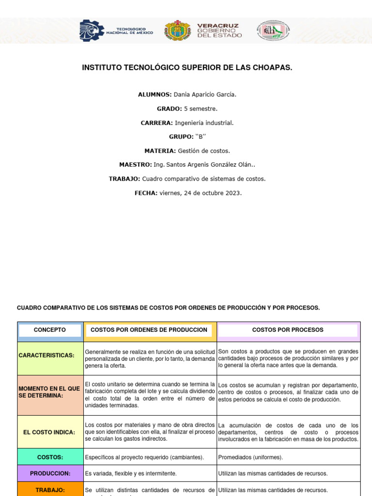 Act.2 Unidad 4 - Cuadro Comparativo de Sistemas Por Orden de Produccion y Procesos | PDF ...
