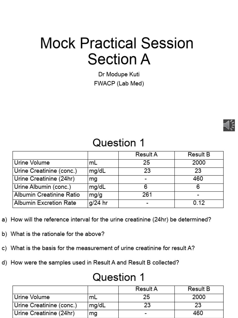 Mock Practical Session Virtual Section A - MAK 2022 | PDF | Creatinine | Hypertension