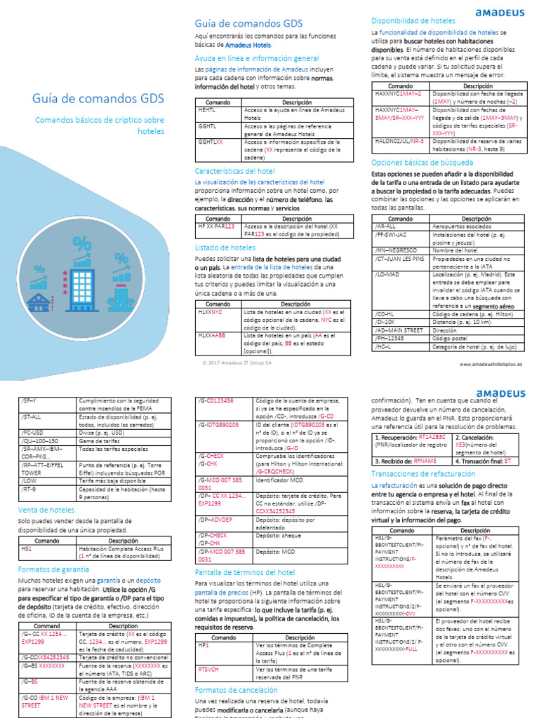 Comandos Basicos de Criptico Guia Rapida | PDF | Hotel | Informática