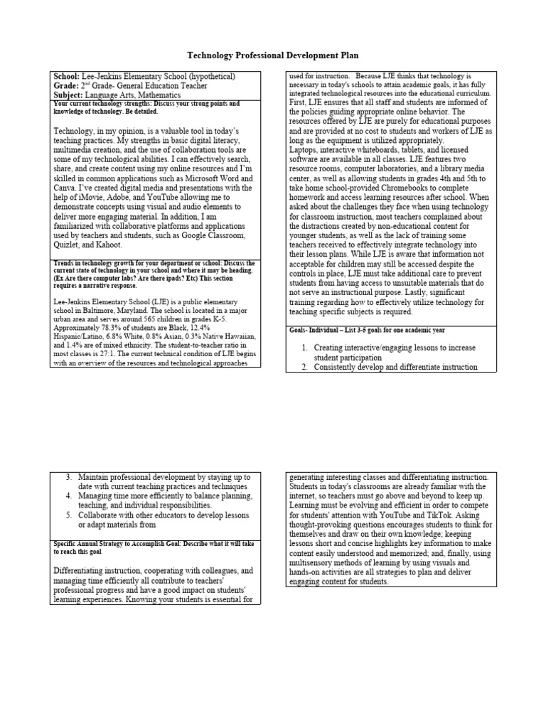 Professional-Development-Learning-Plan-For-Technology Template21 | PDF ...
