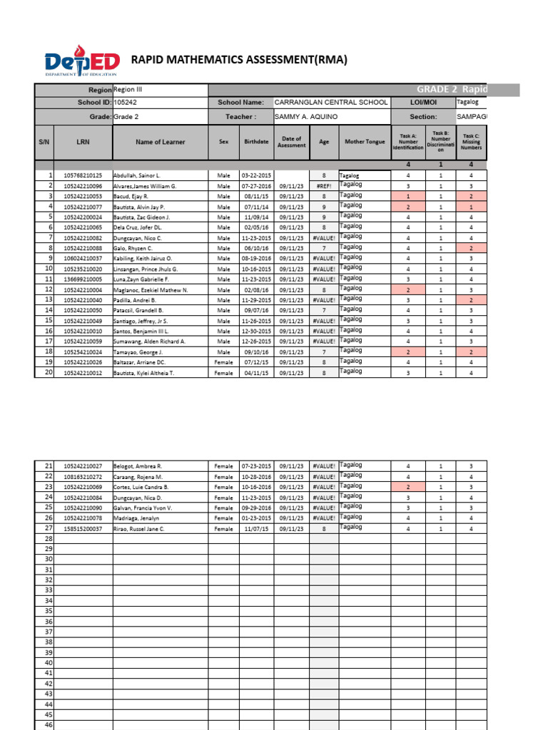 RMA_G2Scoresheet_SAMPAGUITA | PDF | Philippines | Arithmetic