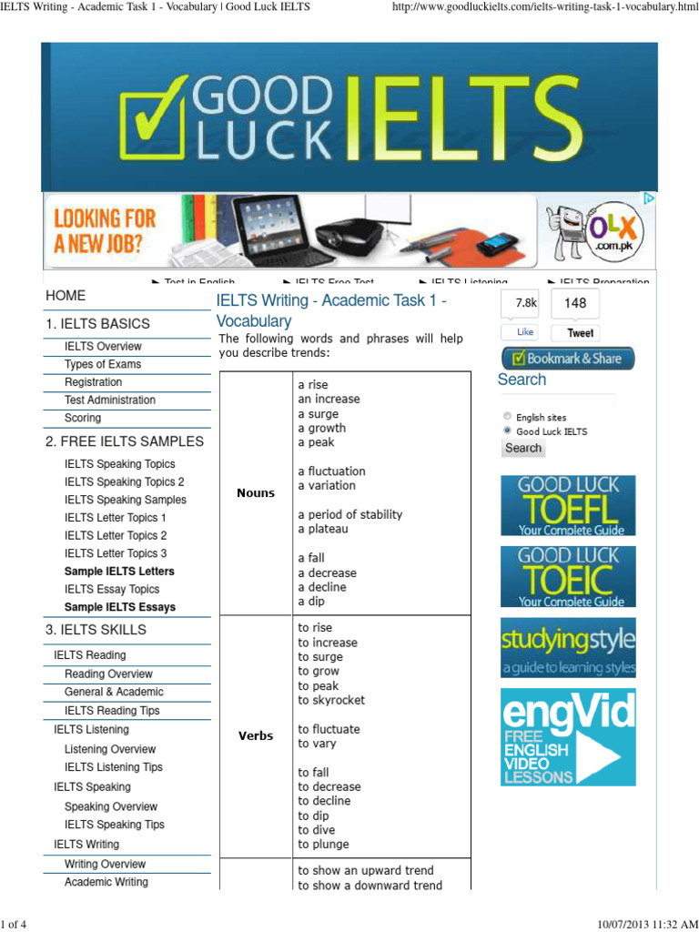 IELTS Writing Academic Task 1 Vocabulary | PDF | International English ... IELTS Writing Academic Task 1 Vocabulary | PDF | International English ...