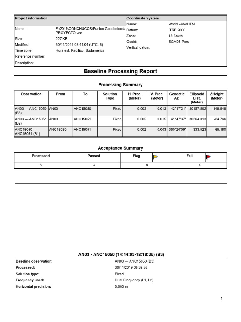 Baseline Processing Report Zona 18 EP | Download Free PDF | Latitude ...