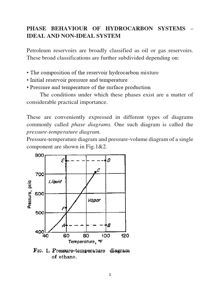 4a - Phase Behaviour of Hydrocarbon, Ideal and Non-Ideal System | PDF ...