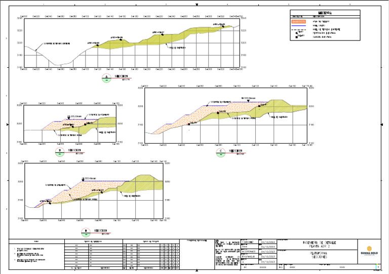 Plataforma ADR2-002 | PDF