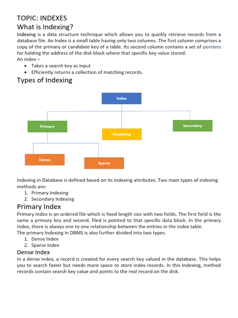 Indexes | Download Free PDF | Database Index | Databases