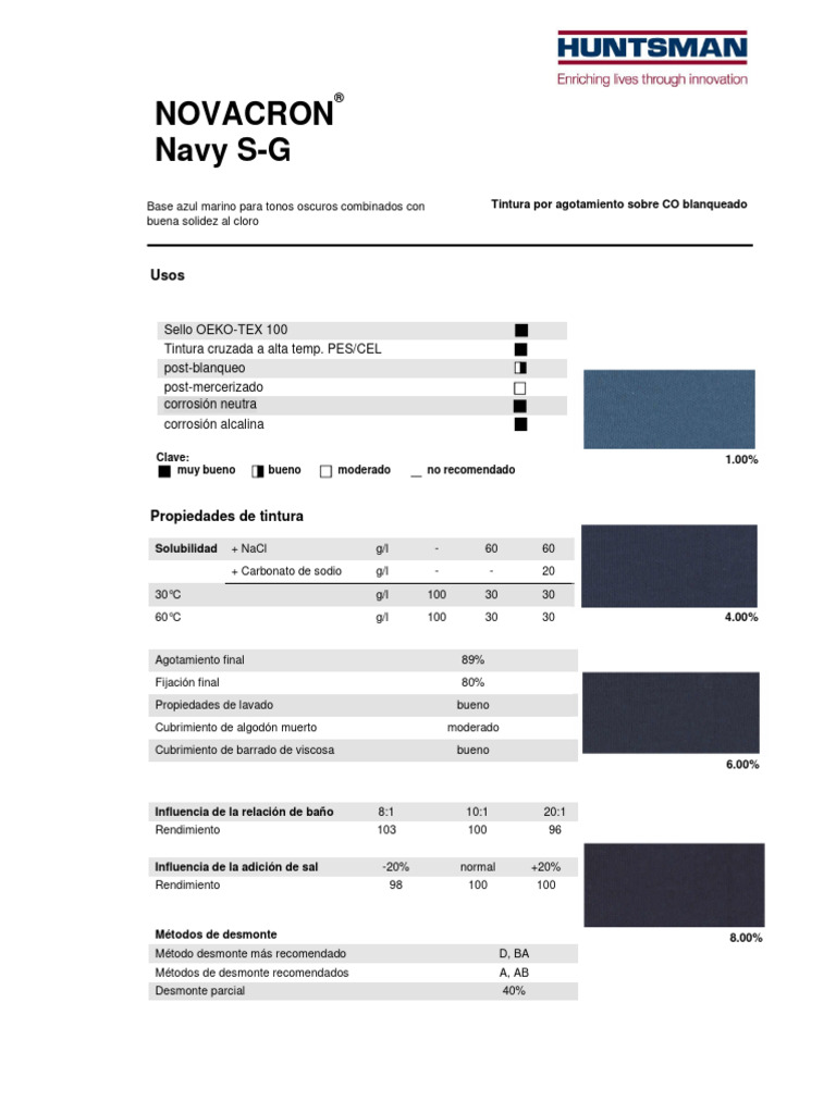 Novacron Navy S-G | PDF | Agua | Redox Novacron Navy S-G | PDF | Agua | Redox