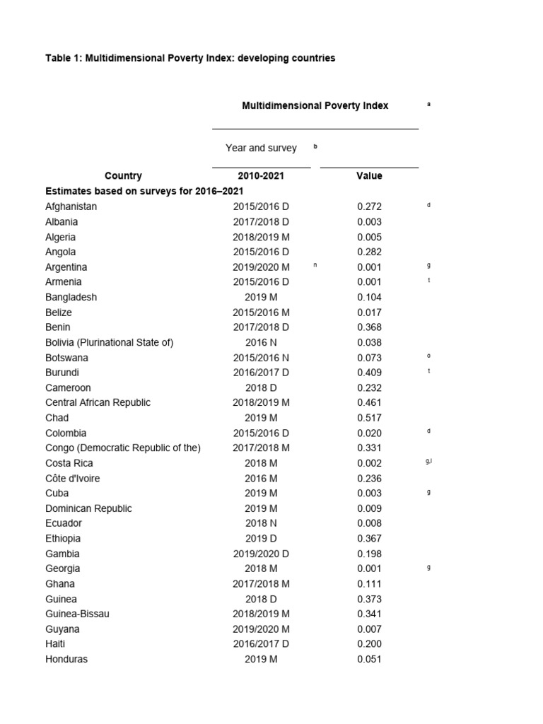 2022 Mpi Statistical Data Table 1 and 2 en | Download Free PDF ... 2022 Mpi Statistical Data Table 1 and 2 en | Download Free PDF ...