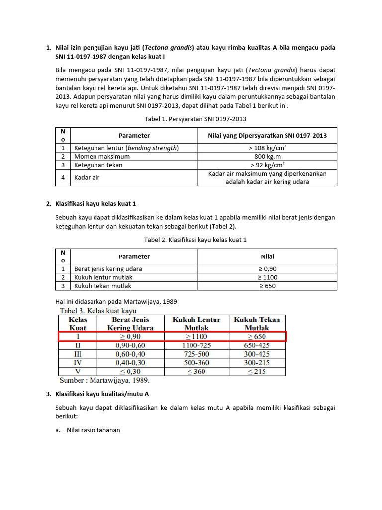 Klasifikasi dan SNI Kayu Jati | PDF