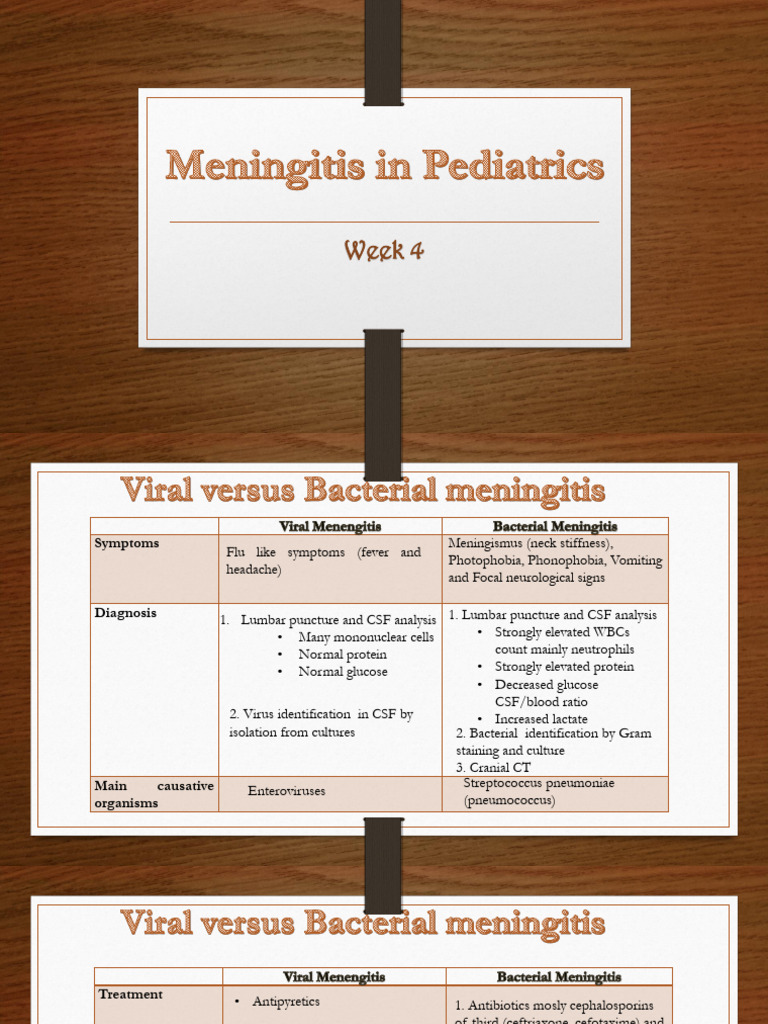 Meningitis Tutorial | PDF | Meningitis | Immunology