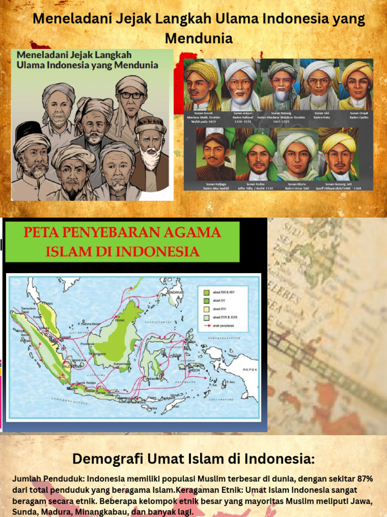 Meneladani Jejak Langkah Ulama Indonesia Yang Mendunia | PDF | Agama ...