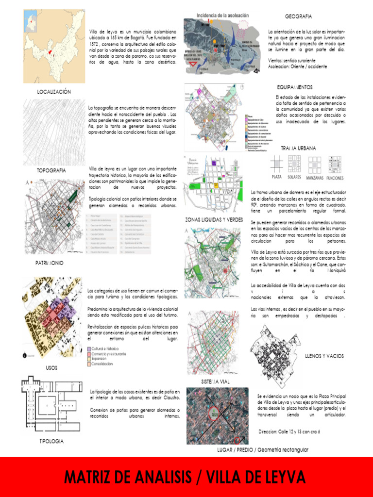 Analisis Villa de Leyva | PDF