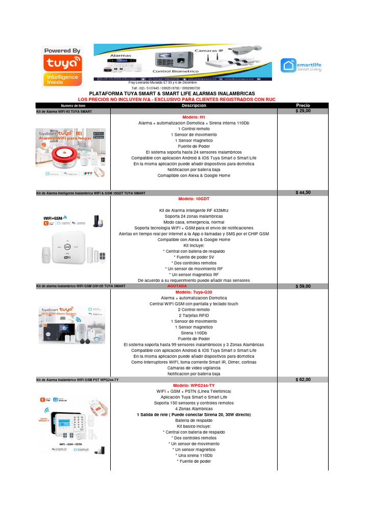 Alarmas Inalambricas Domotica Mayorista Aaa - 230512 - 094148 | PDF | Ios | Wifi