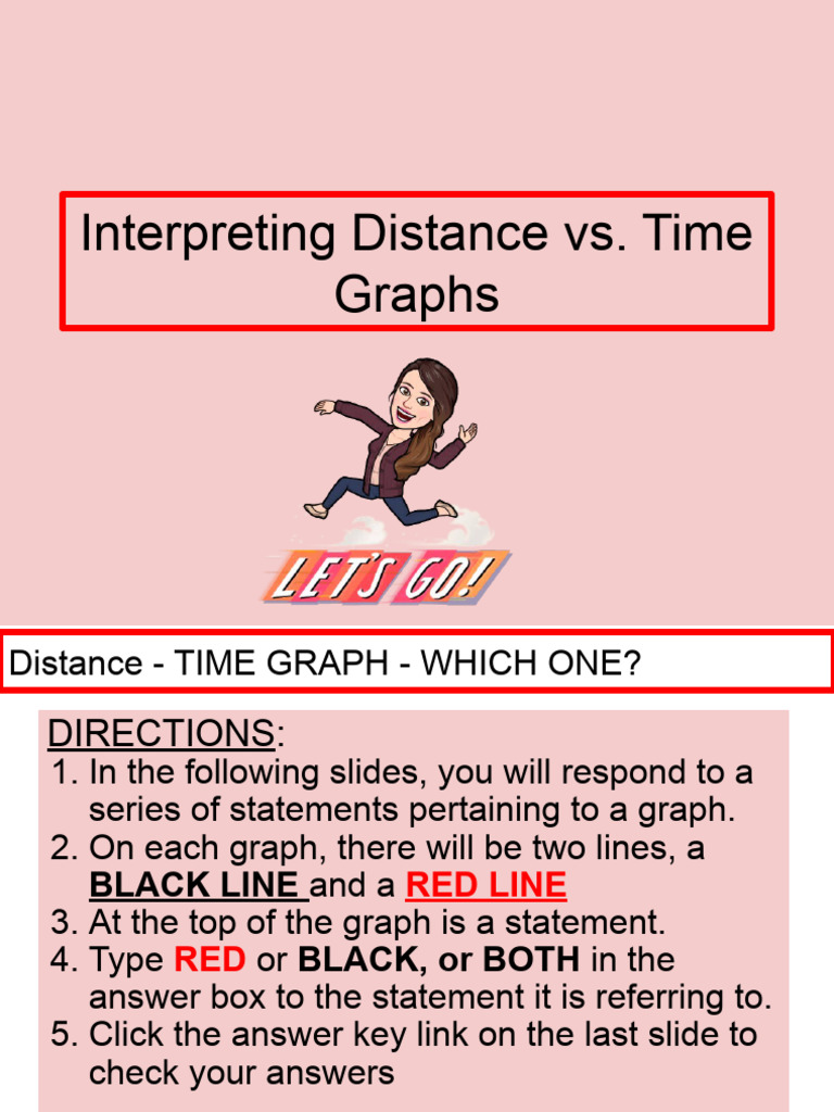 Interactive Distance-Time Graph - Which One? | PDF