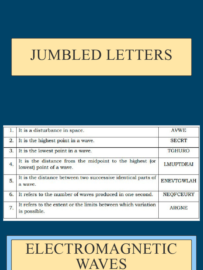 Overview of Electromagnetic Waves | PDF