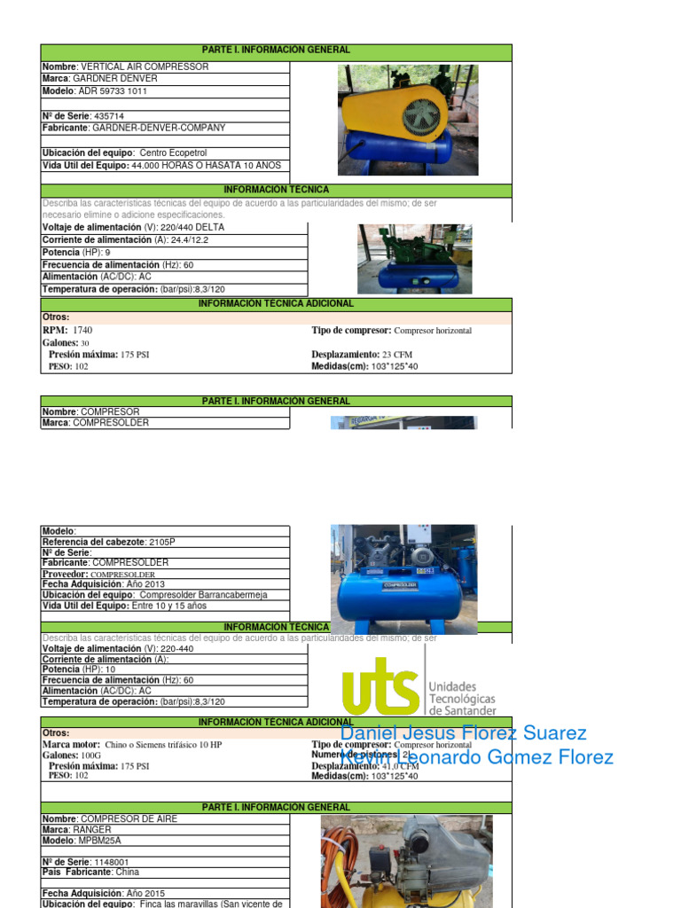 Ficha Tecnica Equipos | PDF | Motores | Máquinas