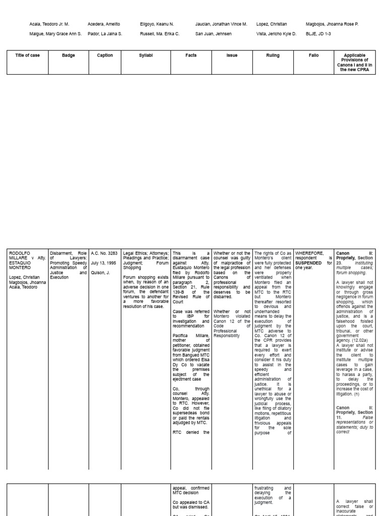 Comparative Matrix Pdf Defamation Lawyer