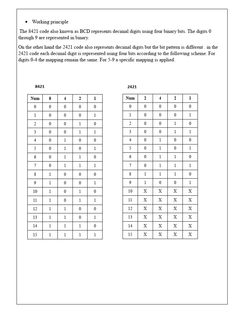 Working Principle | PDF | Binary Coded Decimal | Digital Signal Processor