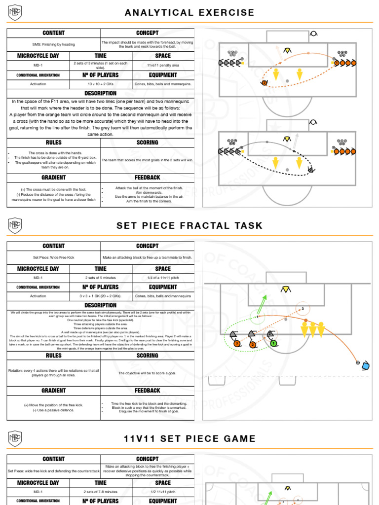 Tareas Abp MBP | PDF | Football Codes | Ball Games