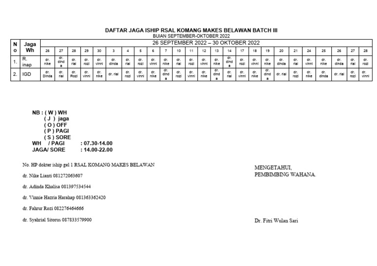 daftar jaga wh fix | PDF