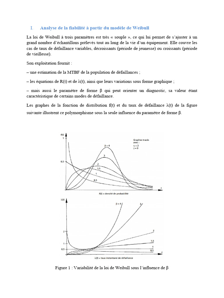 Suite Cours - Weibull | PDF | Mathématiques appliqués | Statistiques