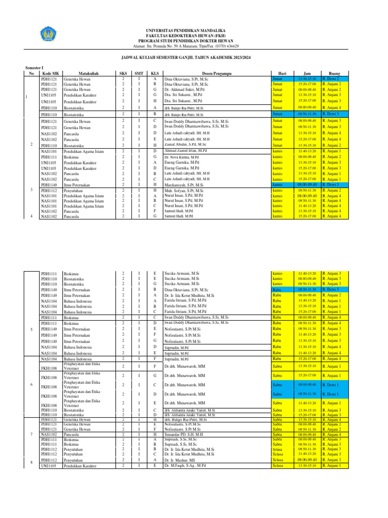 Jadwal Kuliah FKH 2023/2024 | PDF