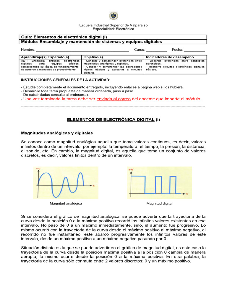 Guía de Electrónica Digital Básica | PDF | Electrónica | Puerta lógica
