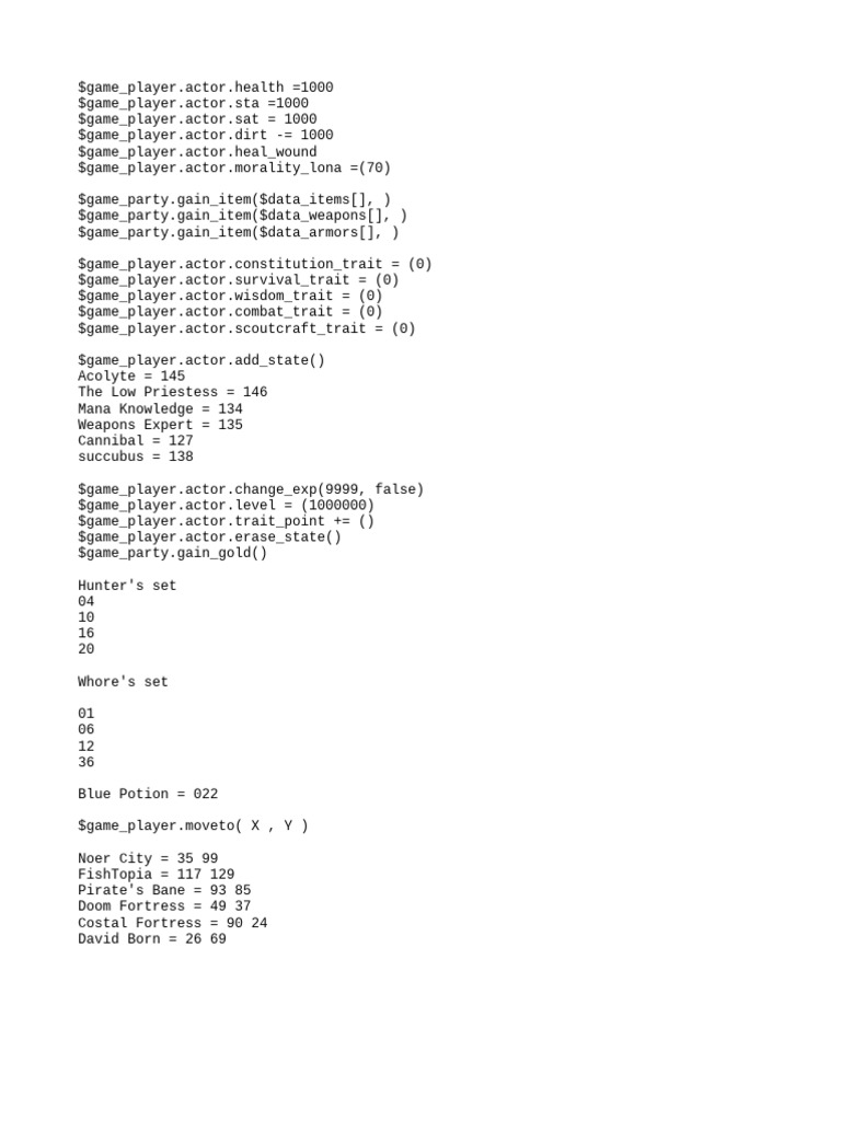 Cheatlist LONARPG 01 | PDF