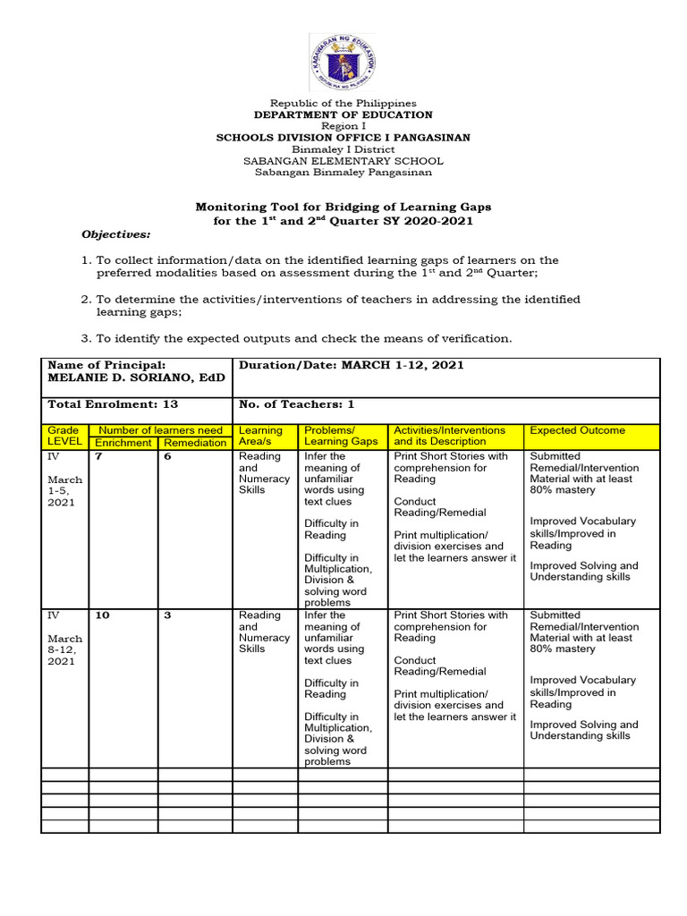 Monitoring Tool For Bridging Learning Gaps For 1st and 2nd Quarter S. Y ...