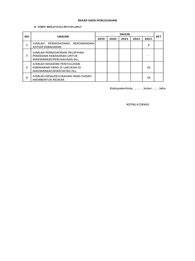Rekap Data Pencegahan | PDF | Hukum
