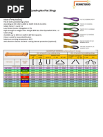 Webbing Sling Load Chart - Bash-P International | PDF | Art Media ...