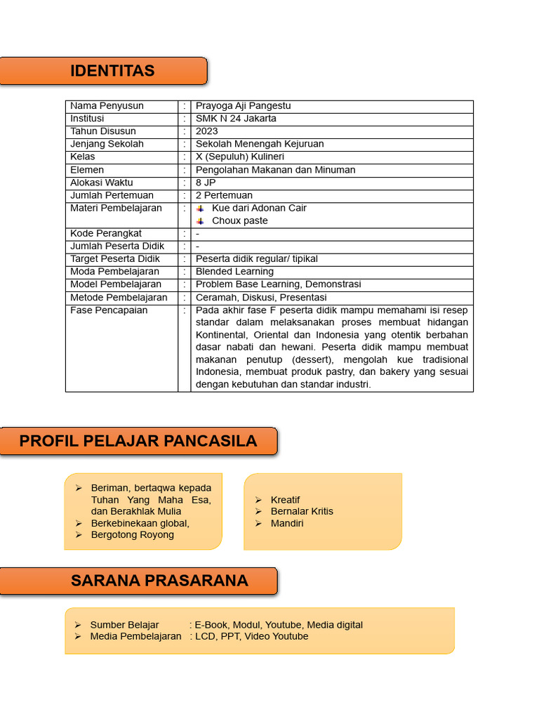 Modul Ajar Pastry | PDF | Karier & Perkembangan