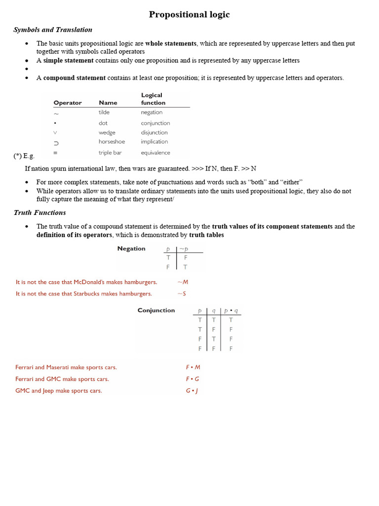 Propositional Logic | PDF